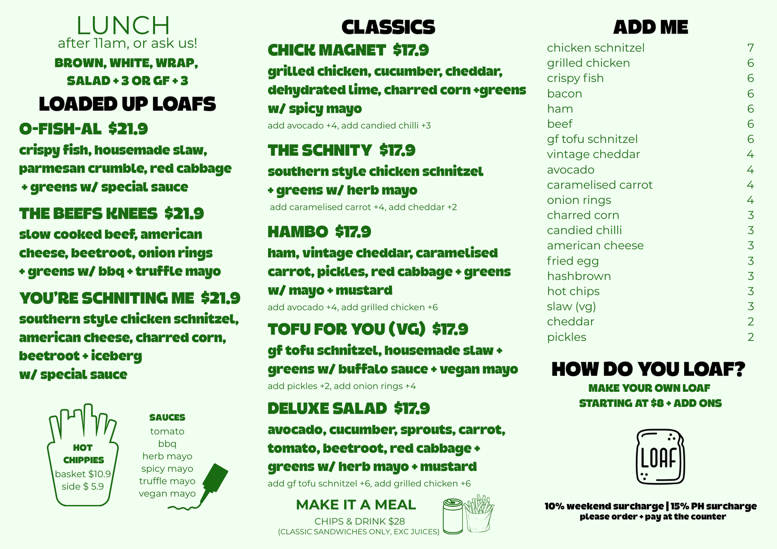 CRONULLA MENU – LOAF Sandwiches